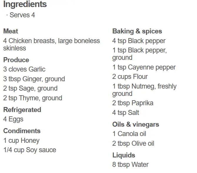 How To Test Budget A Mortgage