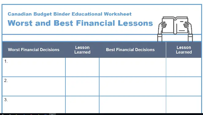 Best And Worst Financial Decisions We've Ever Made (Free Educational ...