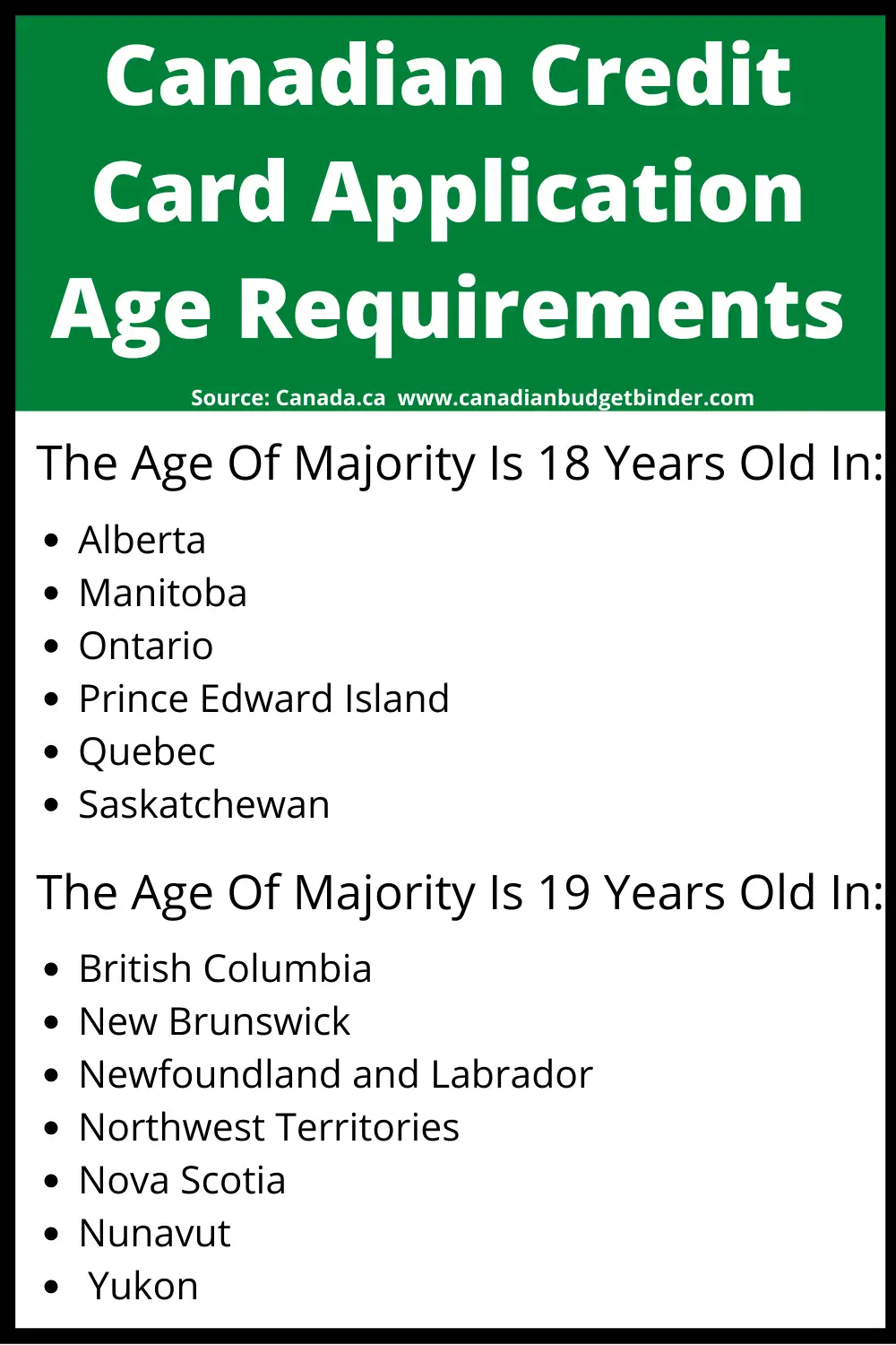 The Ultimate Canadian Credit Card Application Guide