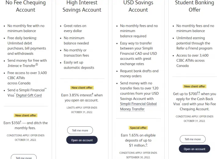 Simplii Financial Is Simply The Best Online Bank