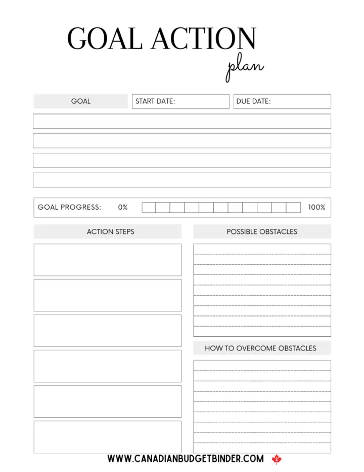 Student Budgeting: Making Ends Meet in School