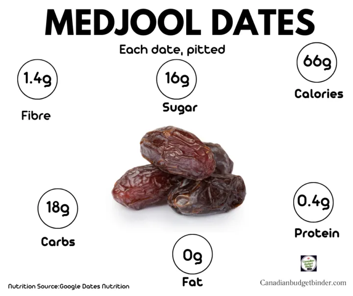 High Protein Date Peanut Butter Chocolate Bark